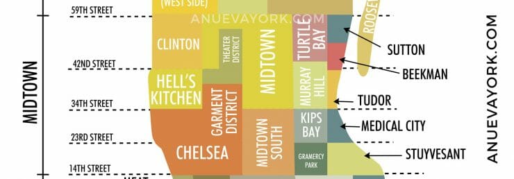 Los barrios de Manhattan - Guía completa con mapas e ideas