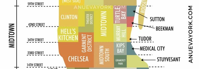 Los barrios de Manhattan - Guía completa con mapas e ideas